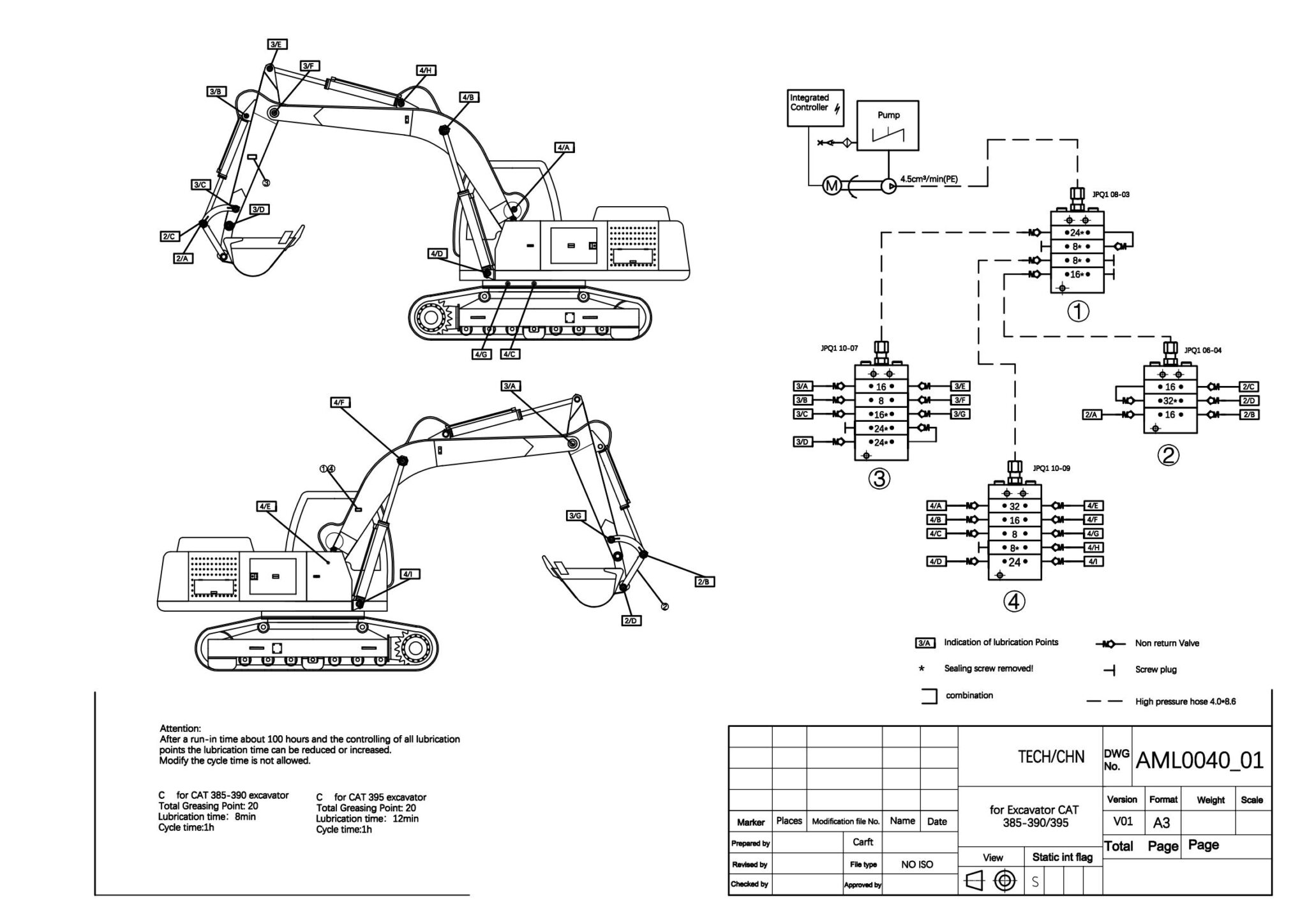 How to design an automatic lubrication system on chain lubrication ...