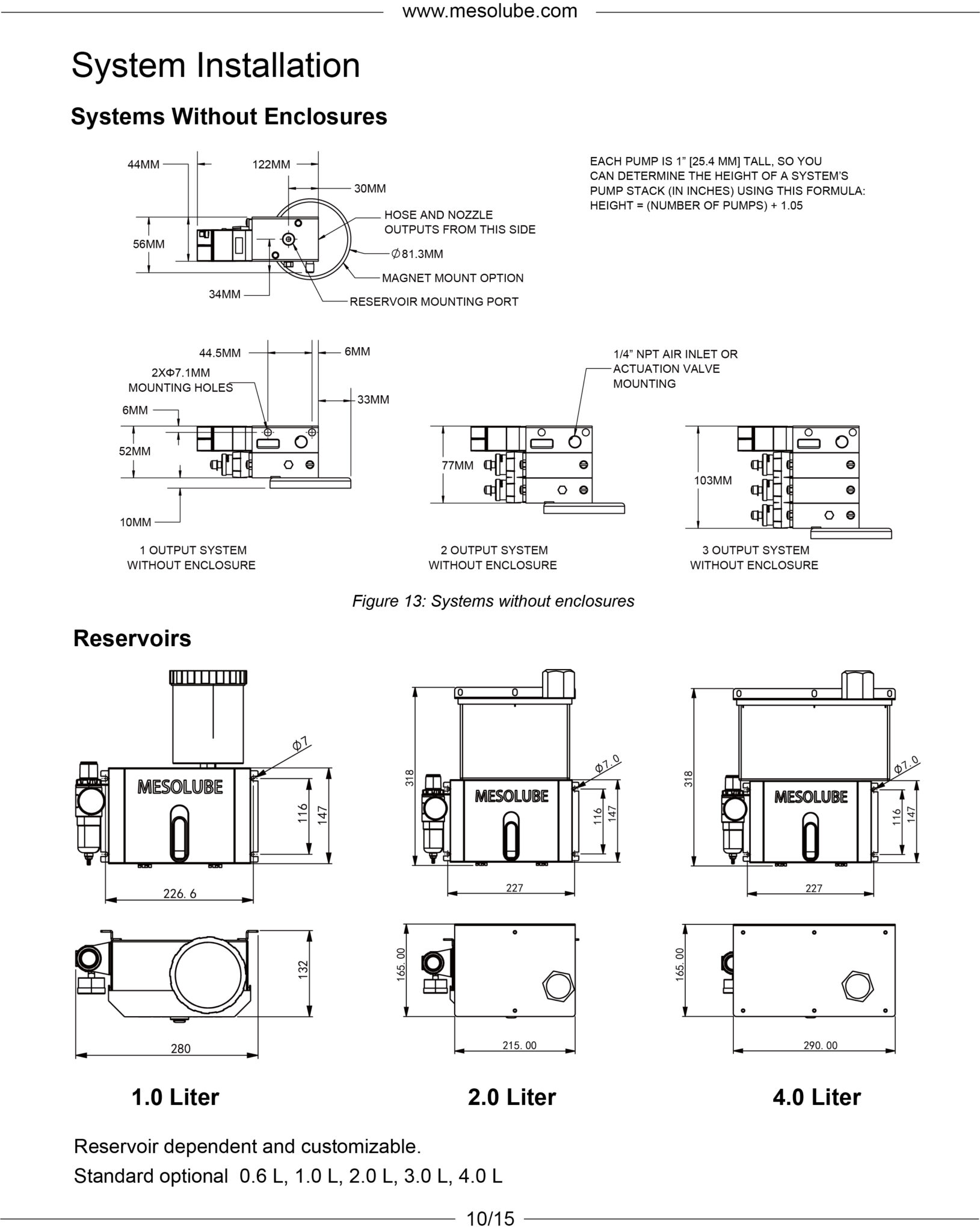 MQL-3021 Minimum Quantity Lubrication System – Mesolube.com