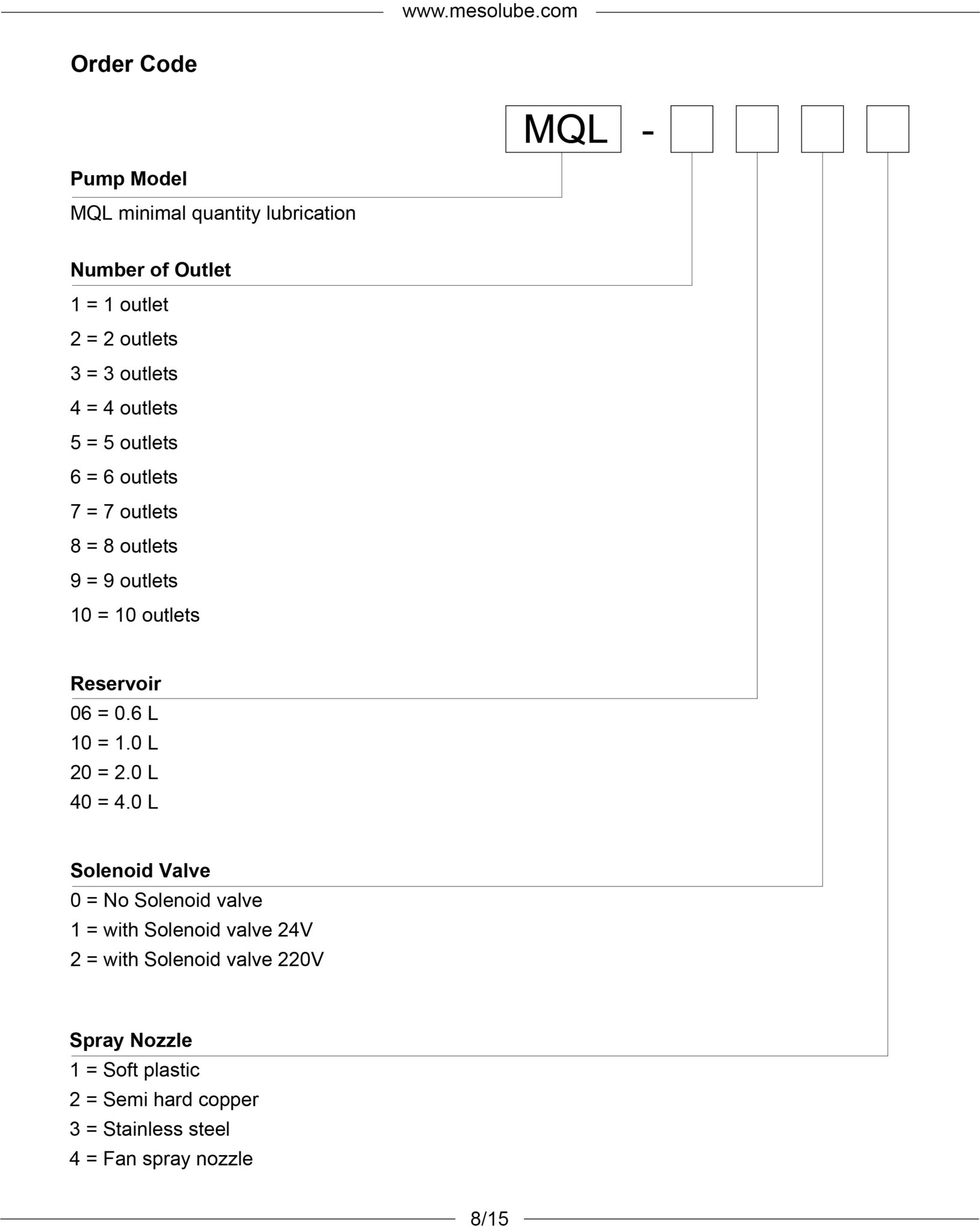 Mql 3021 Minimum Quantity Lubrication System