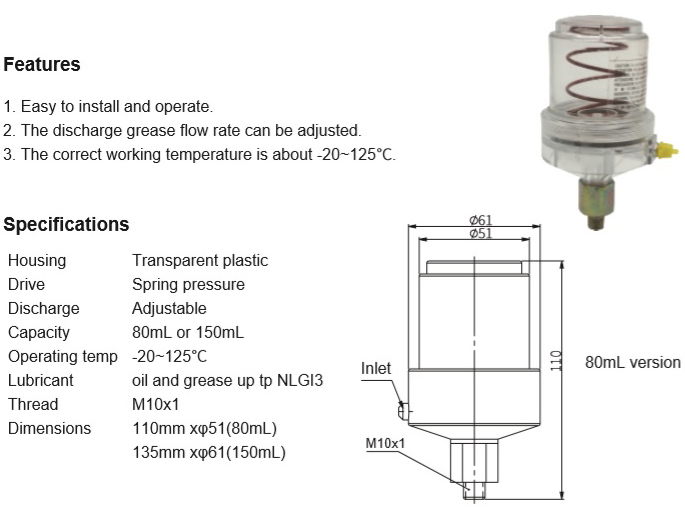 S500 Spring Driven Single-point Lubricator – Mesolube.com
